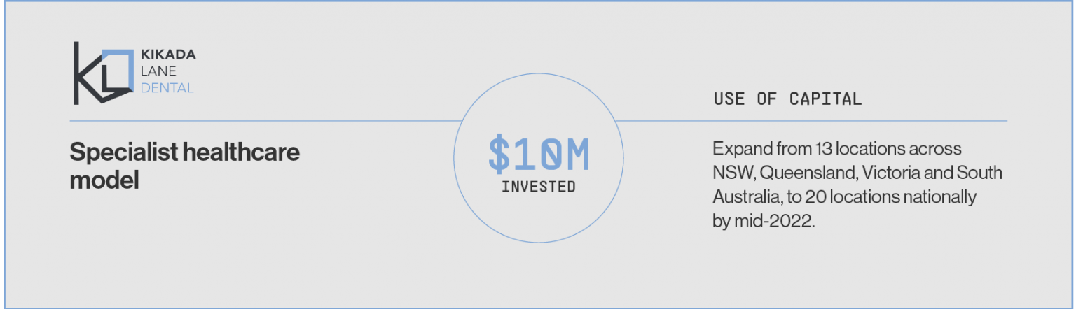 FY22: a year in review - ABGF