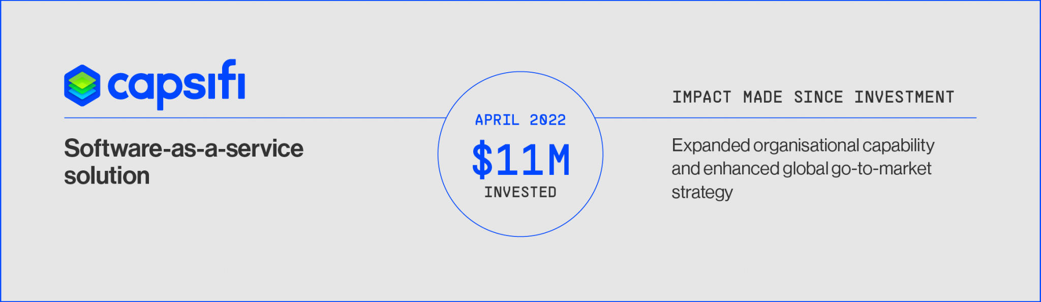 2022: A Year in Review - ABGF