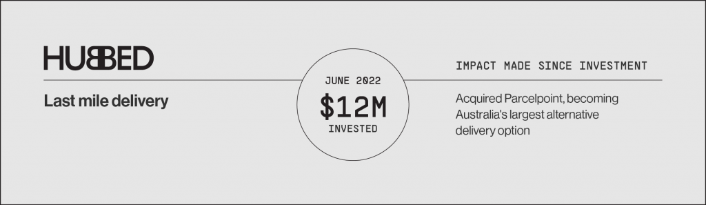 2022: A Year in Review - ABGF