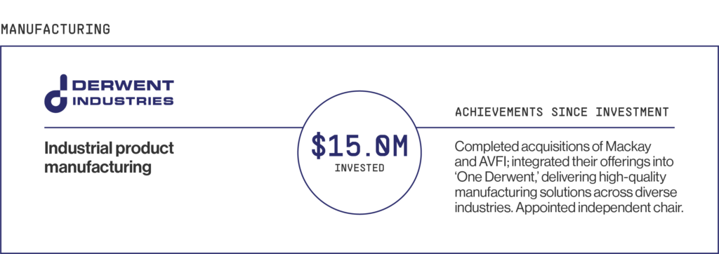 FY24: A Year in Review - ABGF